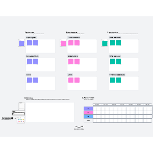 Project planning template