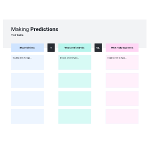 Making Predictions