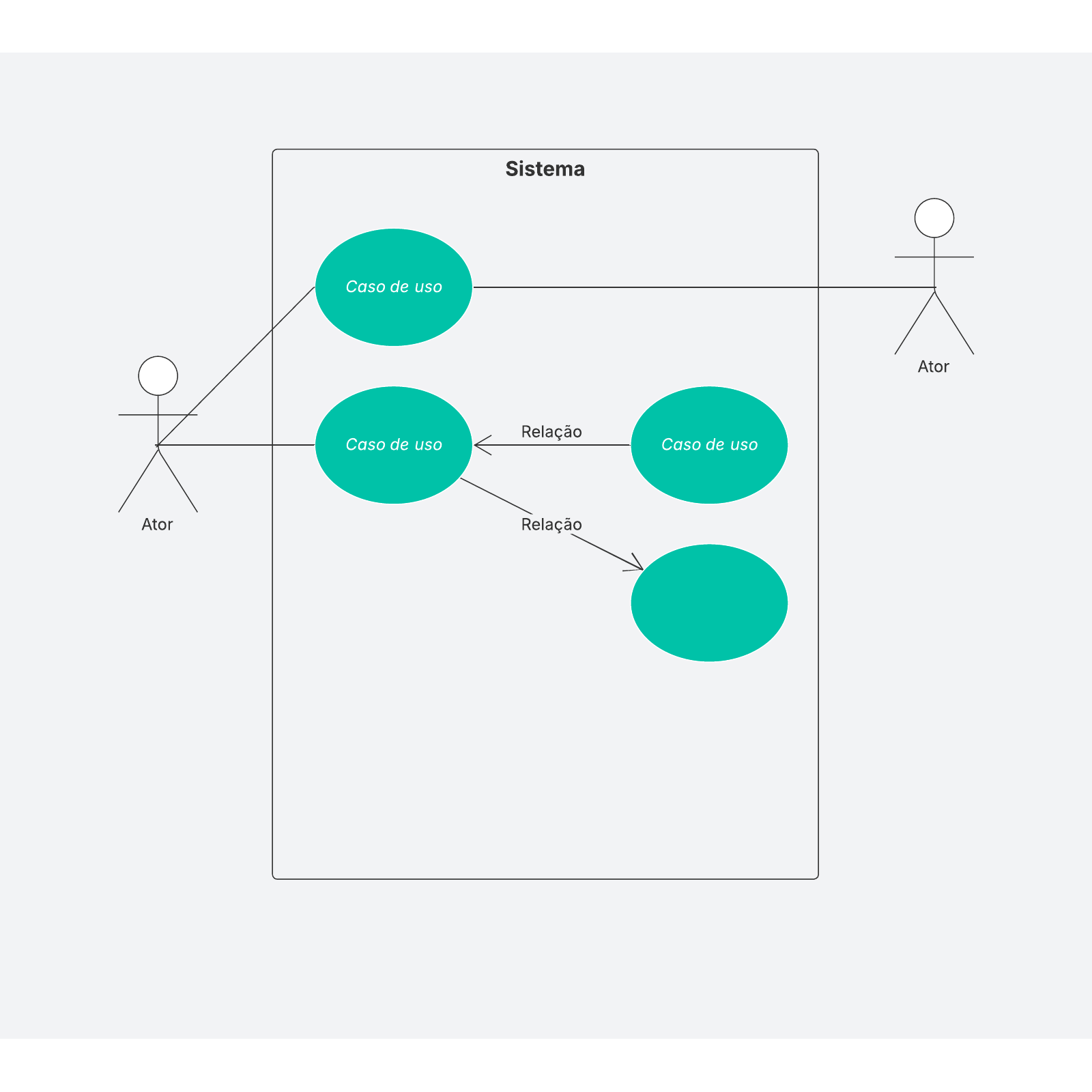 Modelo de diagrama de caso de uso | Lucidspark Modelo de diagrama de caso de uso | Lucidspark