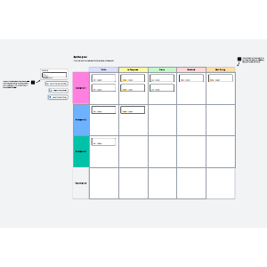 Scrum board template