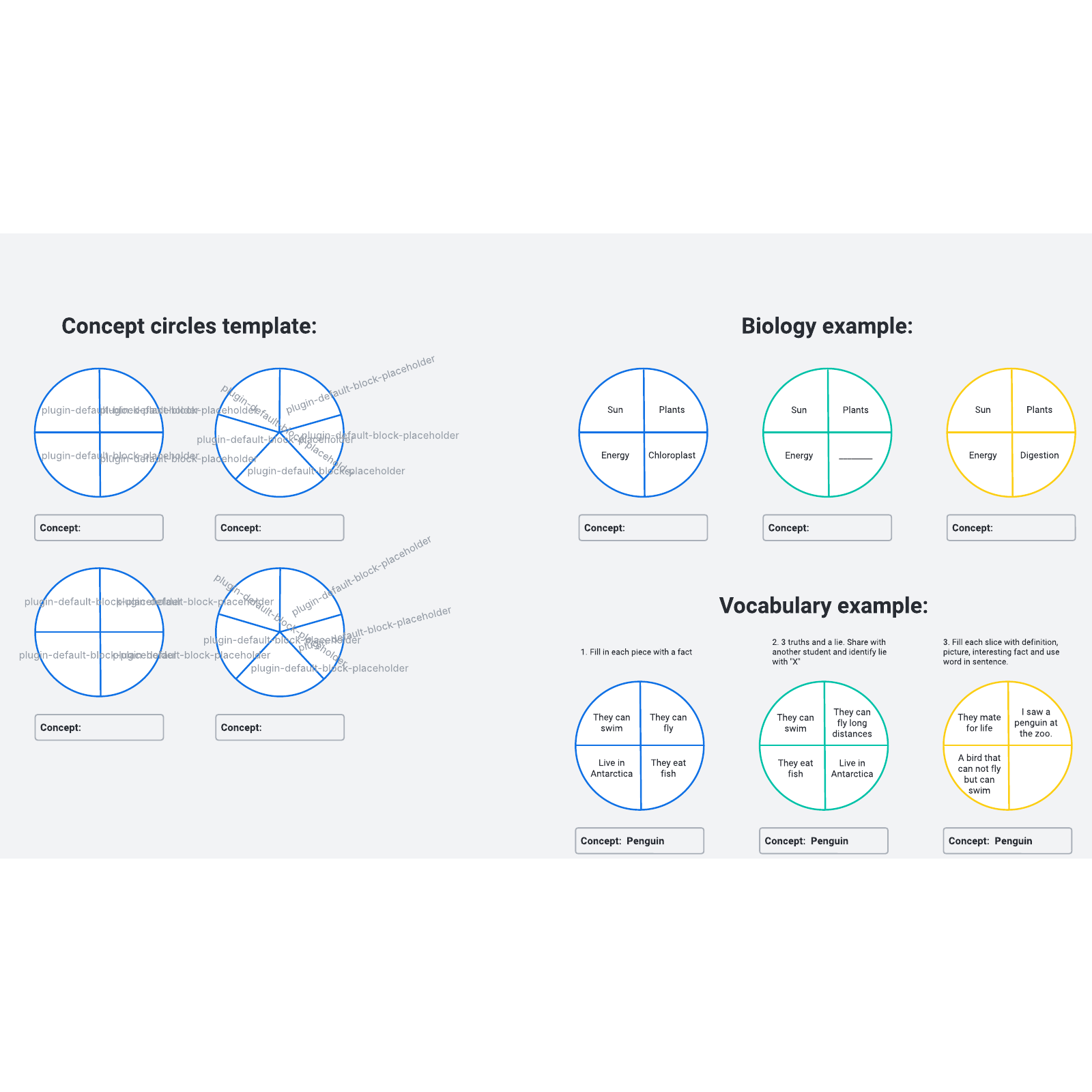 Concept circles | Lucidedu