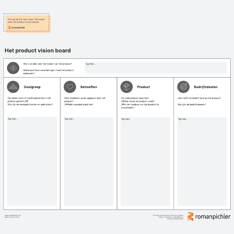 Wat doet een product owner? | Lucidchart Blog