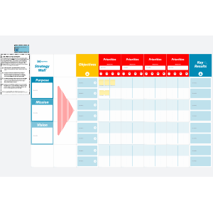 Strategy wall template by AgileWalls