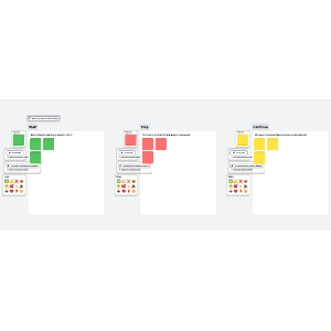 Start/stop/continue retrospective template