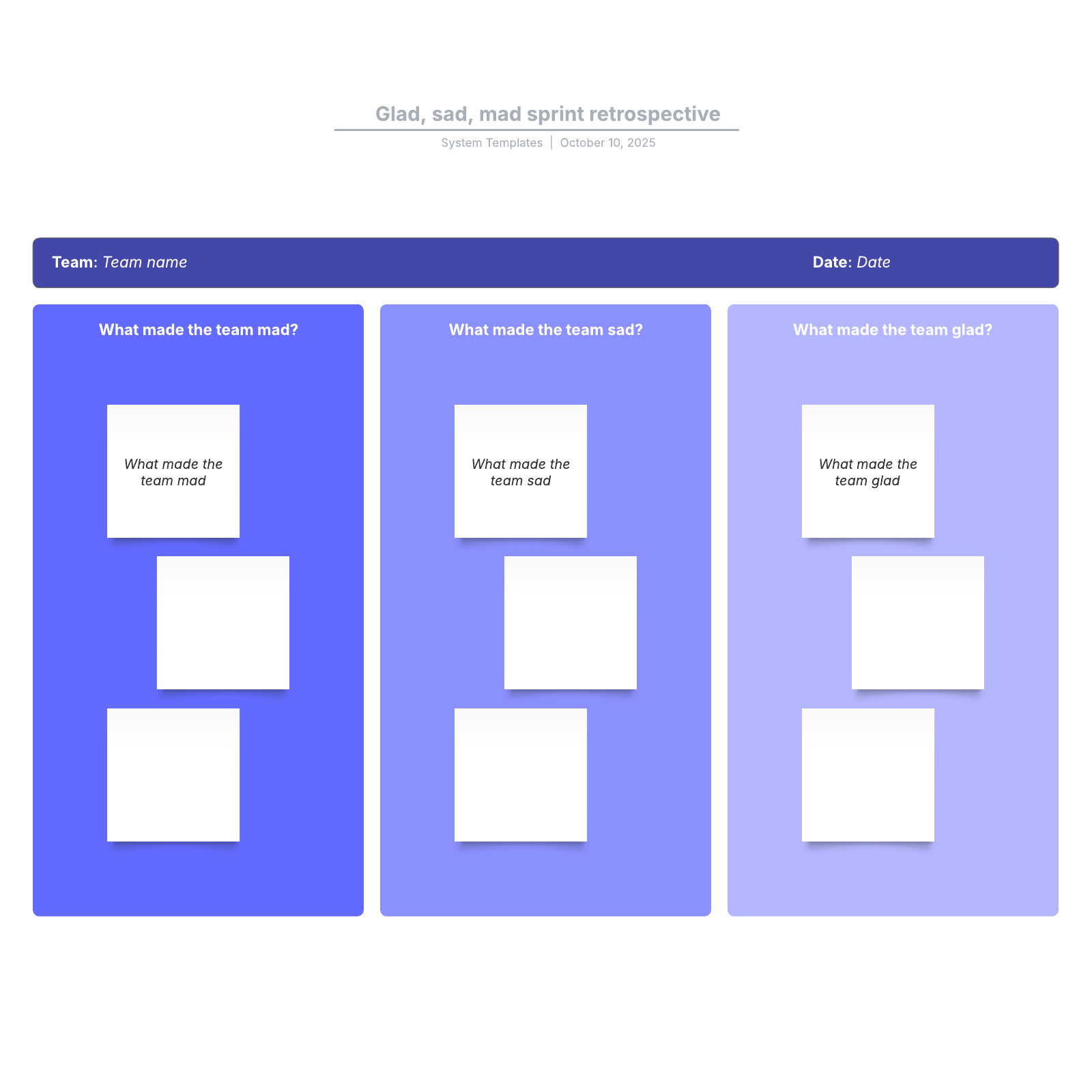 Glad, sad, mad sprint retrospective