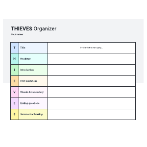 Thieves (reading strategy)