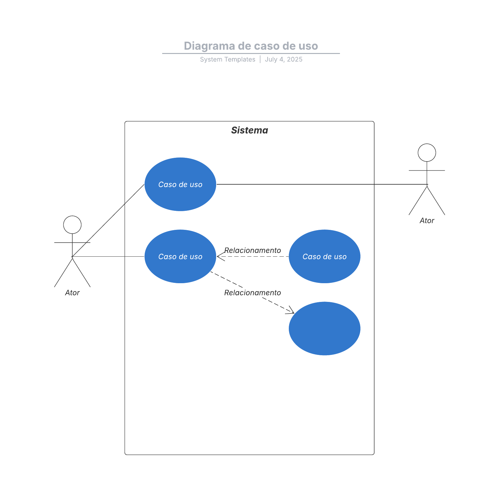 Diagrama De Caso De Uso Lucidchart