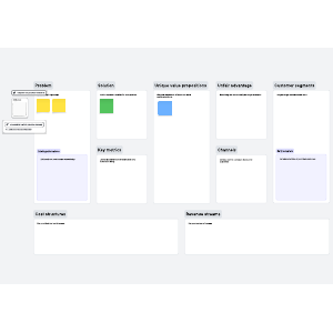 Lean canvas model template | Lucidspark