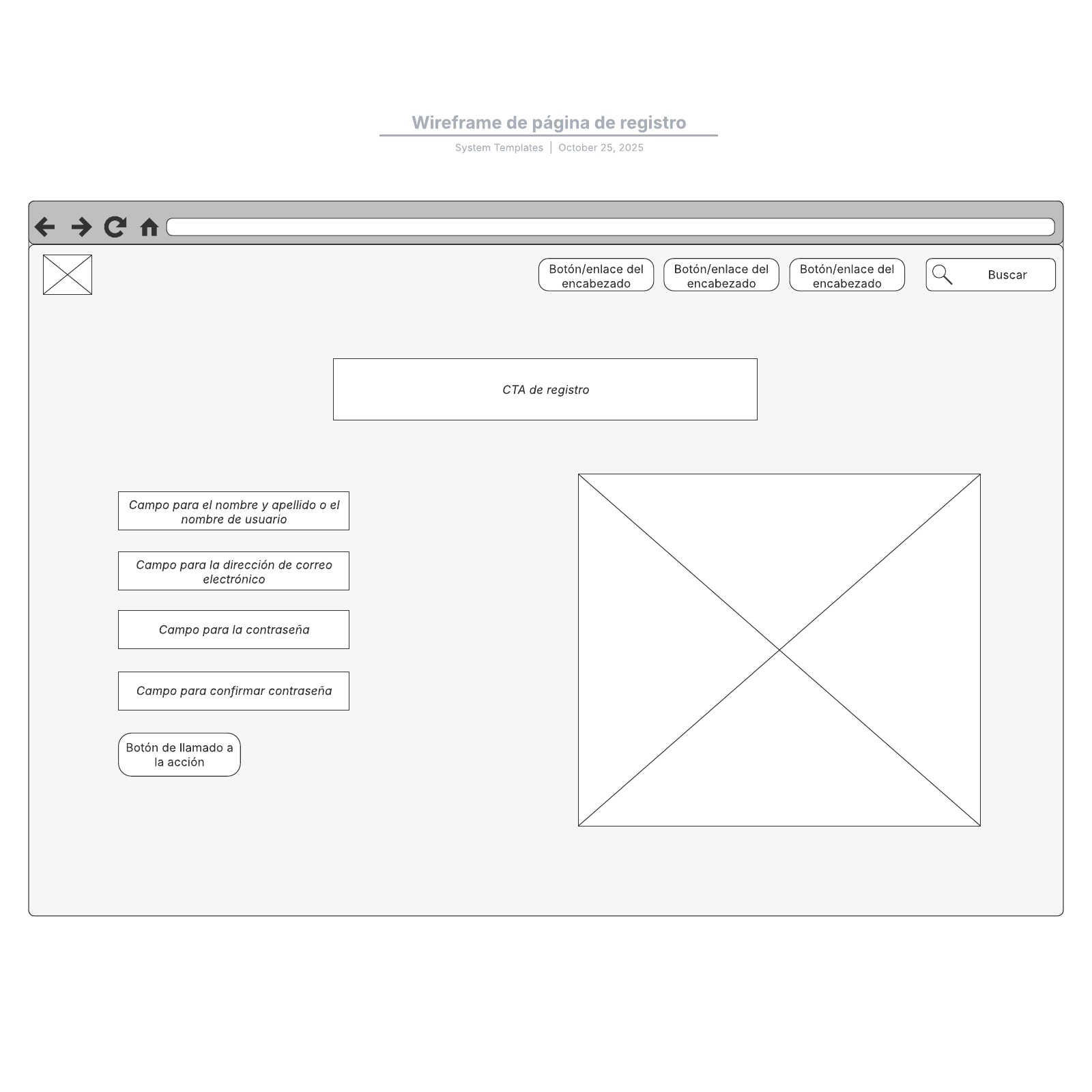 Wireframe de página de registro