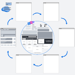 Desktop Wireframe Template for Teams (Rotational)