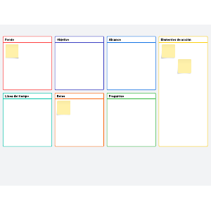 Plantilla de arranque del proyecto