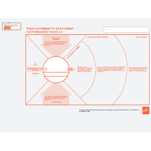 The ecosystem entity-role portrait