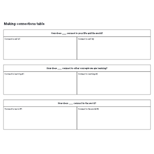 Making connections table