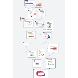 Quick Guide: Lucidspark for Collaborators