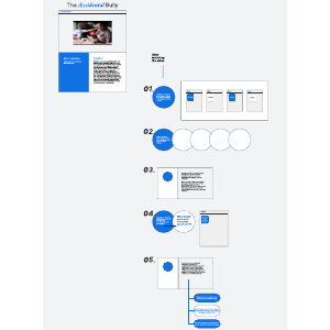 Back-to-School Digital Citizenship Lesson 1 | Lucidedu