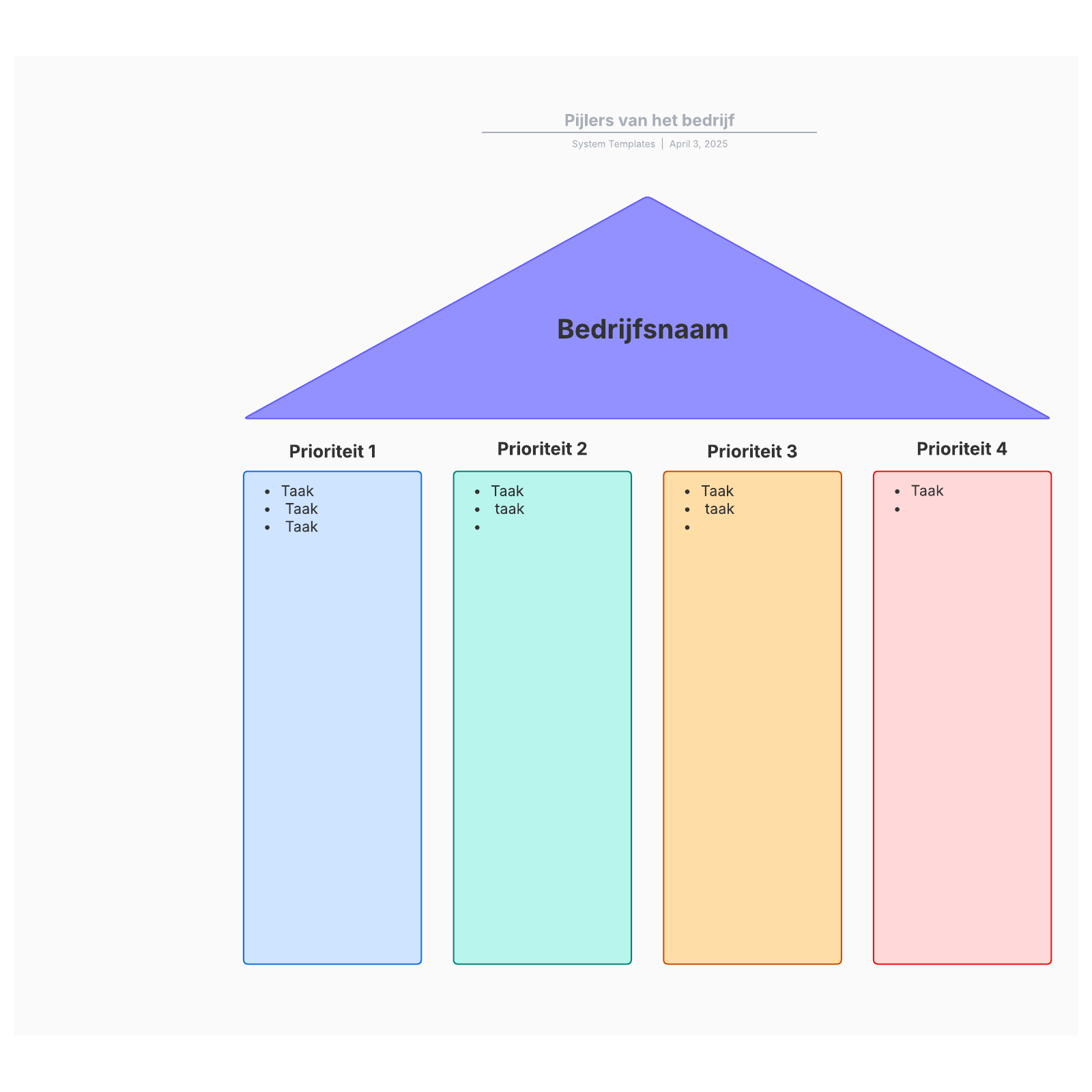 Pijlers van het bedrijf | Lucidchart Pijlers van het bedrijf | Lucidchart