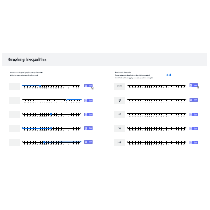 Graphing inequalities
