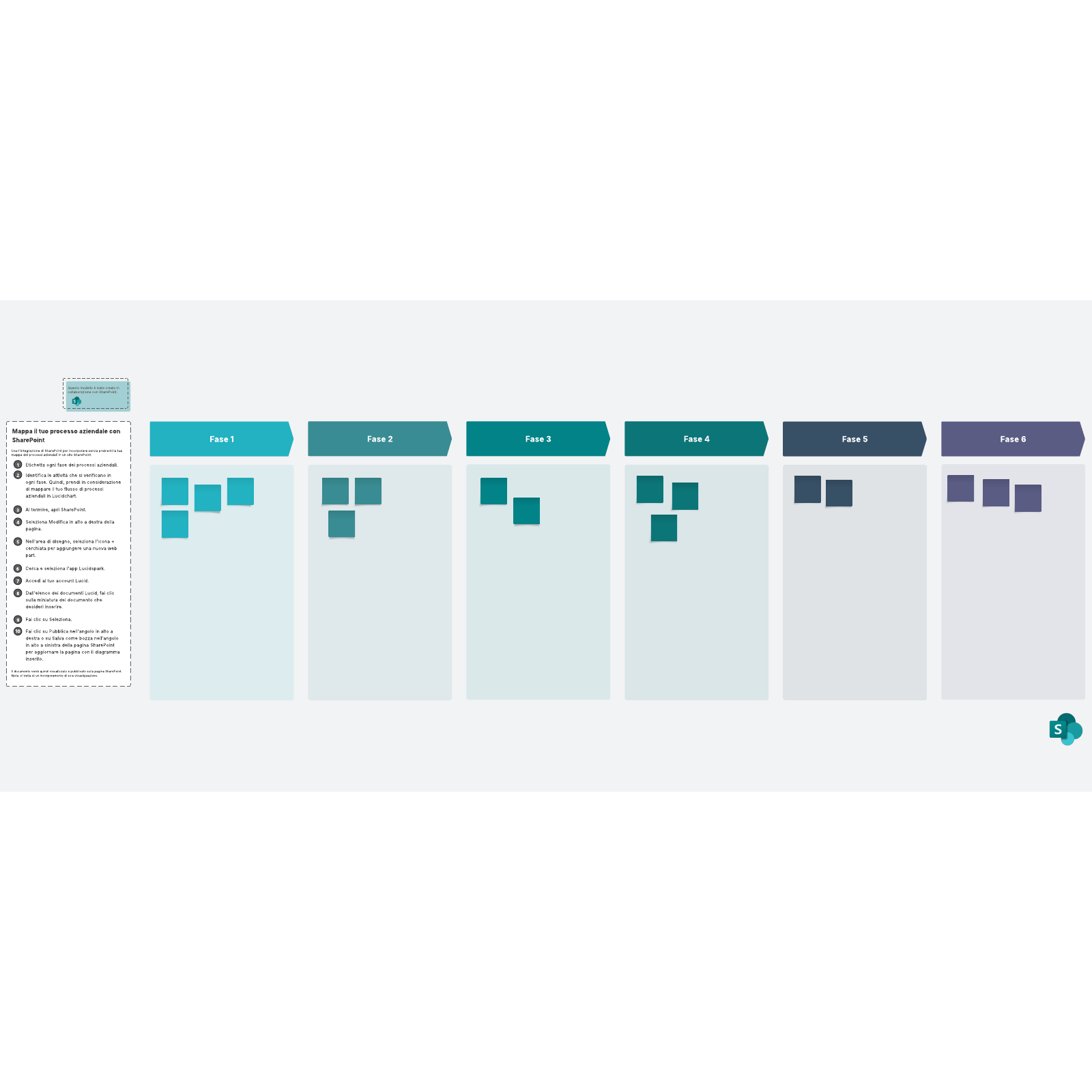Mappa del processo aziendale | Lucidspark