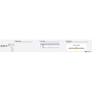 Project timeline | Lucidspark