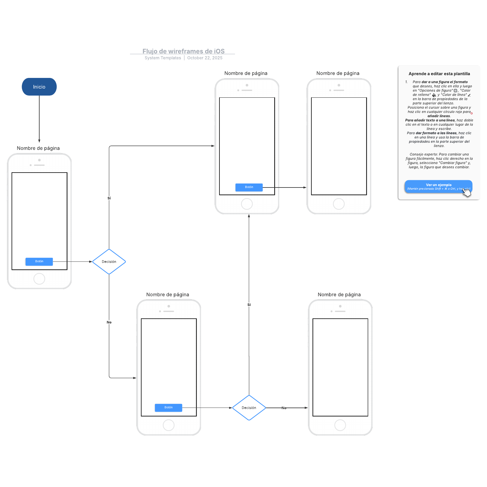 Flujo de wireframes de iOS