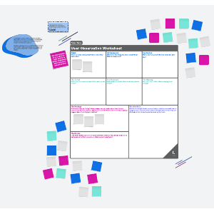 User Observation Template | User Pain Point Analysis Template