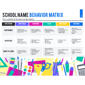 2021 Behavior Matrix