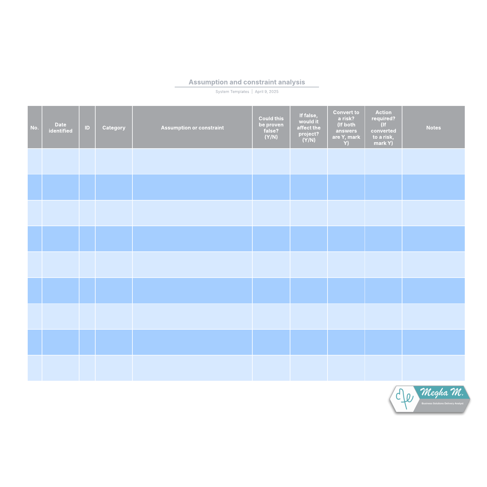 Assumption and constraint analysis | Lucidchart Assumption and constraint analysis | Lucidchart