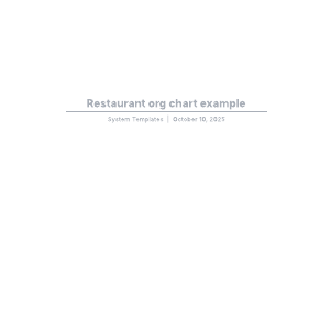 Restaurant org chart example | Lucidchart