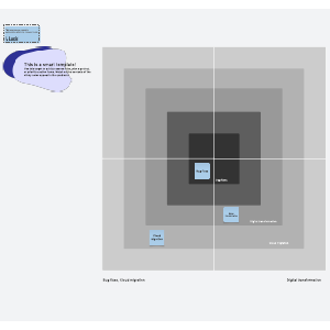 Smart Target Heat Map Template | Strategic Analysis