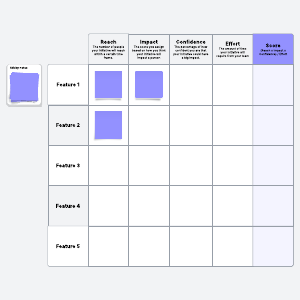 Rice Matrix | Lucidspark