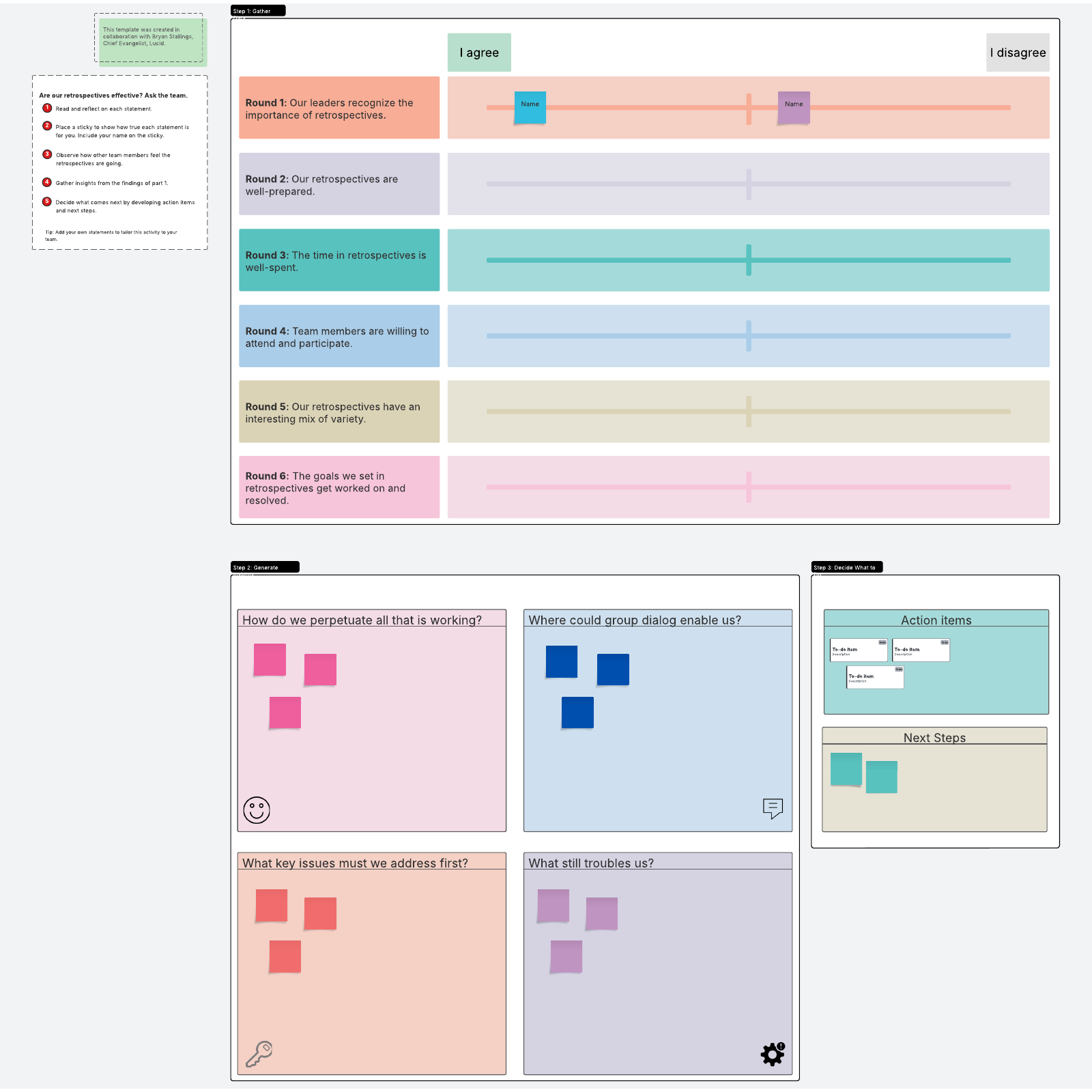 Retrospective health | Lucidspark