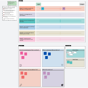 Retrospective health | Lucidspark