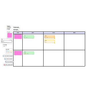 Sprint planning | Lucidchart