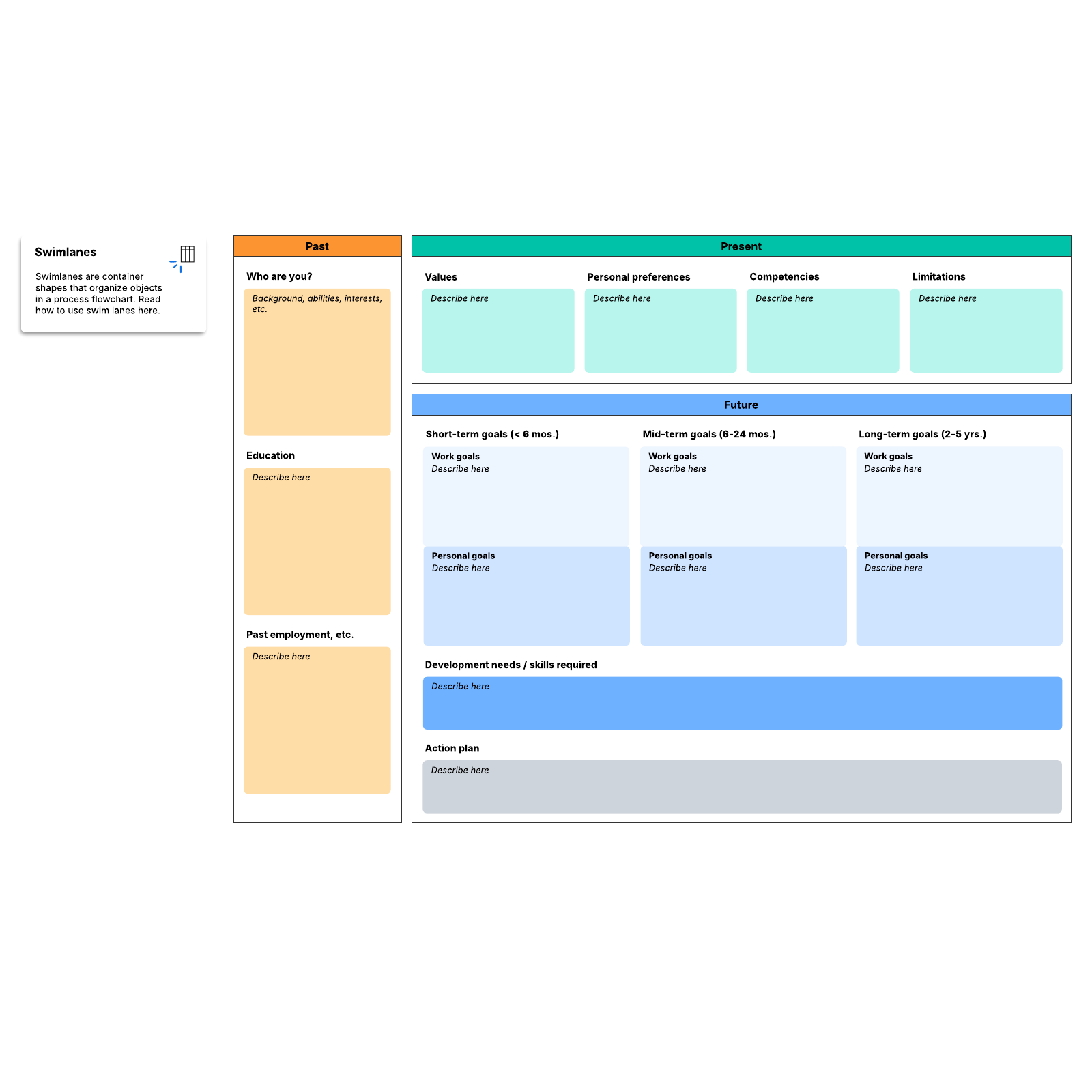 Career growth plan | Lucidchart