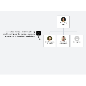 Organizational chart | Lucidspark