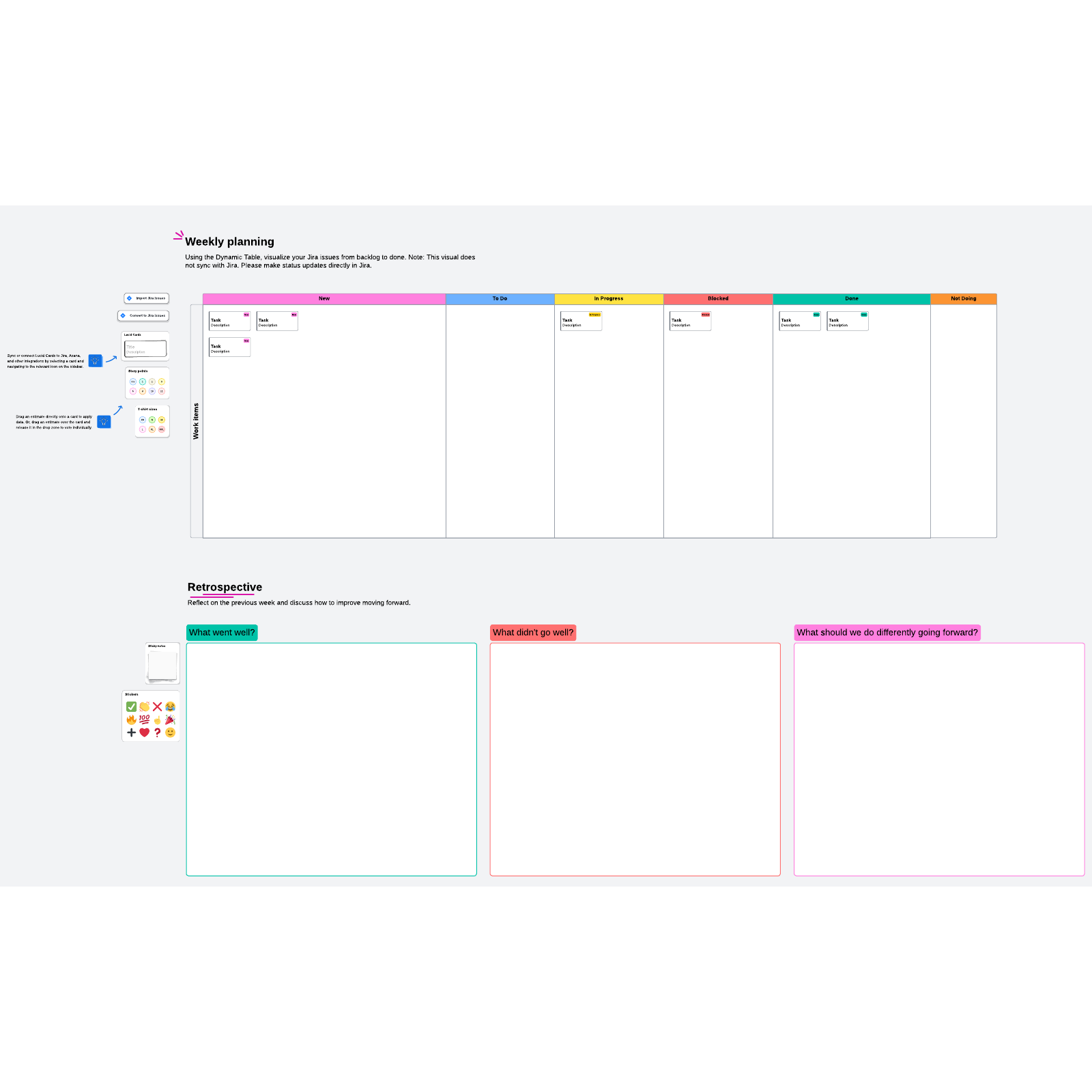 Weekly kanban + retro