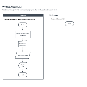 Writing Algorithms | Lucidchart