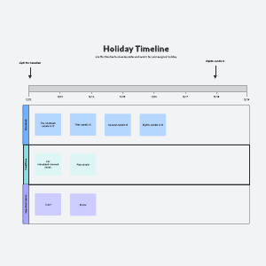 Event timeline