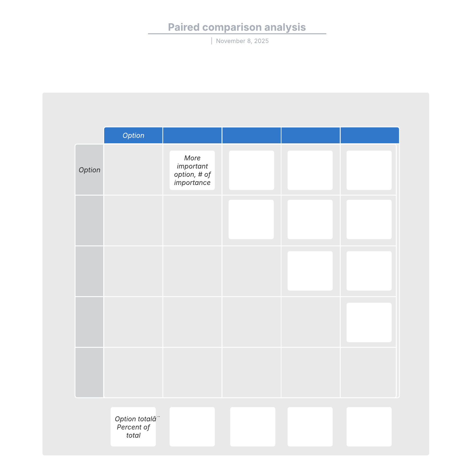 Paired comparison analysis | Lucidchart