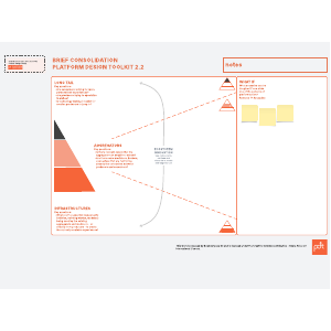 Brief Consolidation Template - Platform Design Toolkit