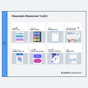 Classroom Resources Toolkit | Lucidedu
