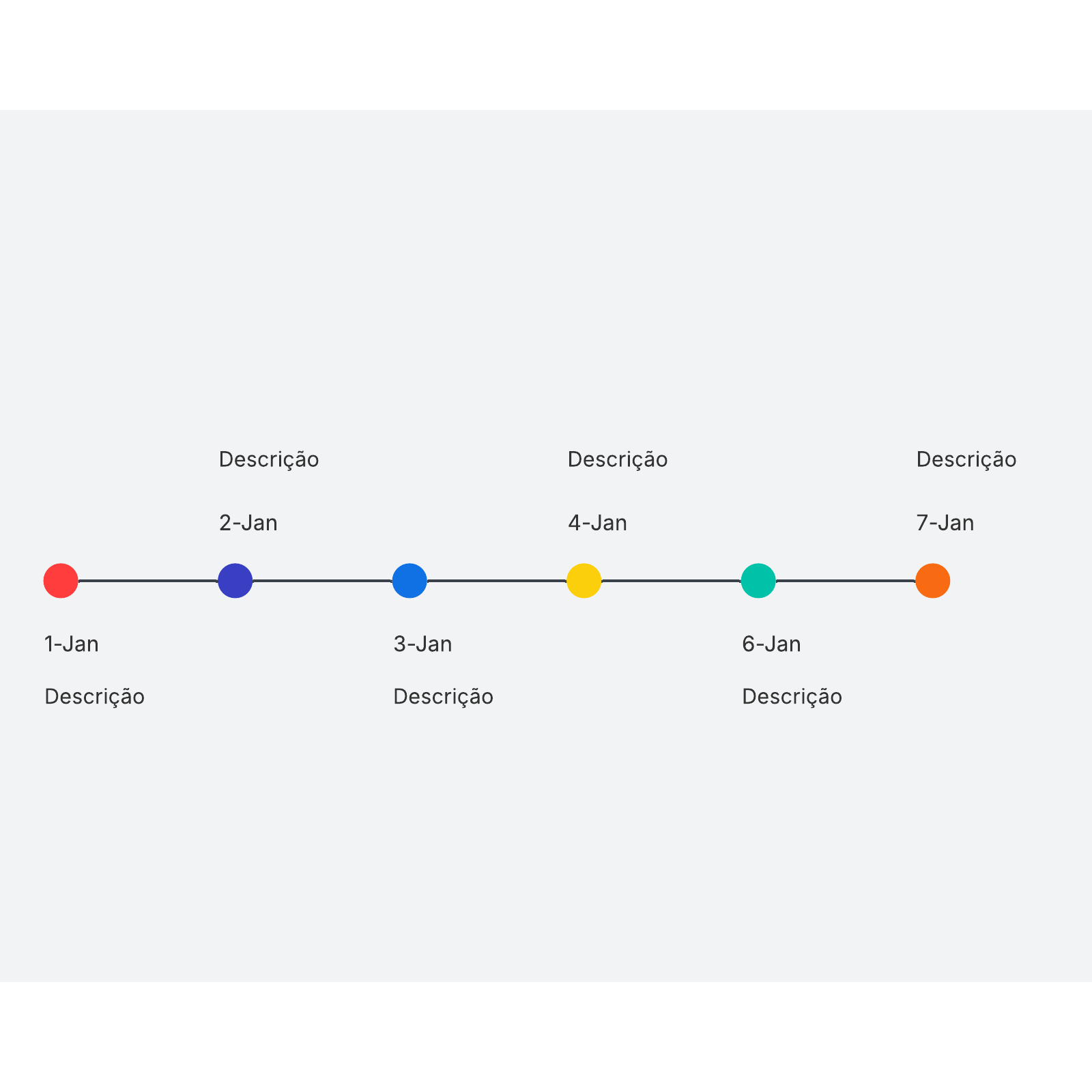 Modelo De Linha Do Tempo Modelos Personalizáveis De Linha Do Tempo