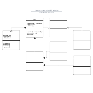 Class diagram with UML notation