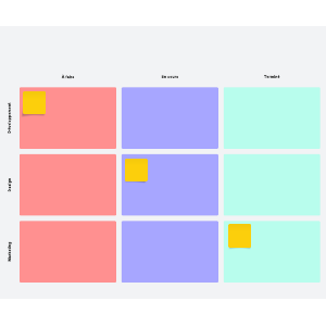 Modèle de tableau agile | Lucidspark