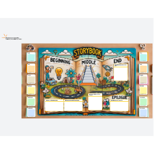 Storybook retrospective