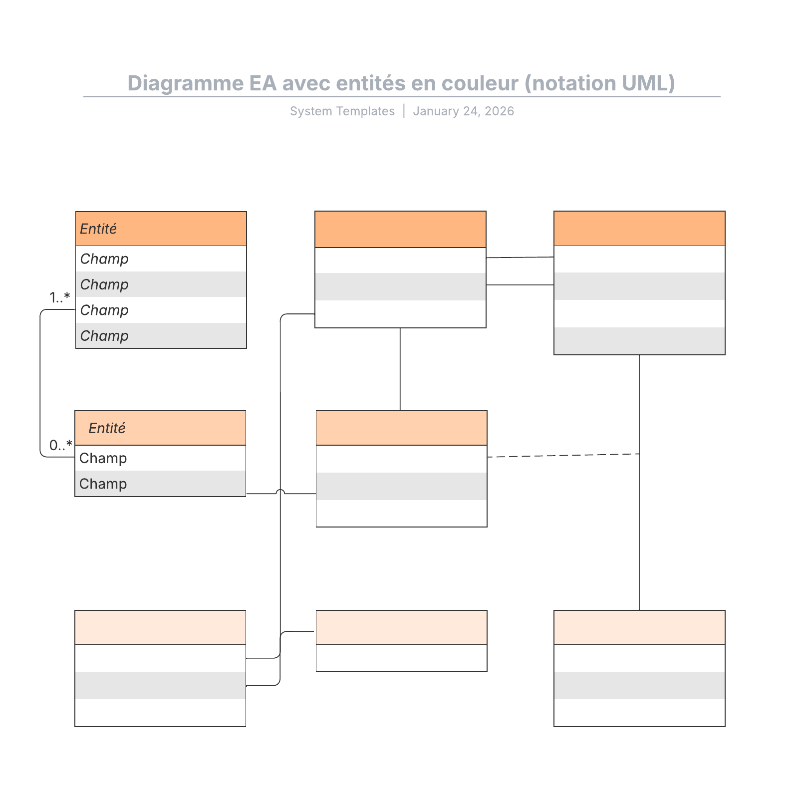 Exemple de diagramme entité-association avec entités en couleur ...