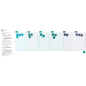 Free Business Process Map Template - Process Mapping