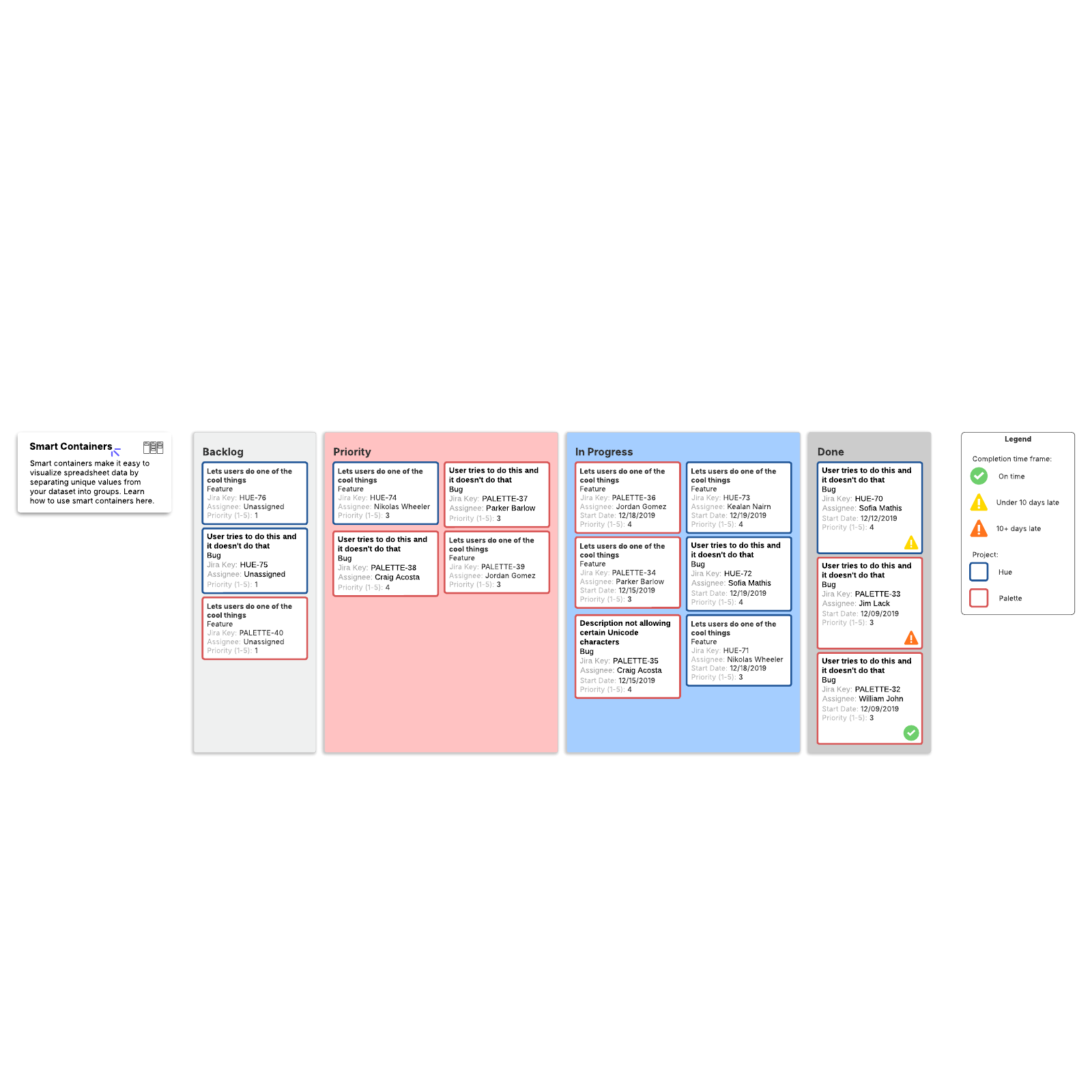 Kanban board with Smart Containers example | Lucidchart