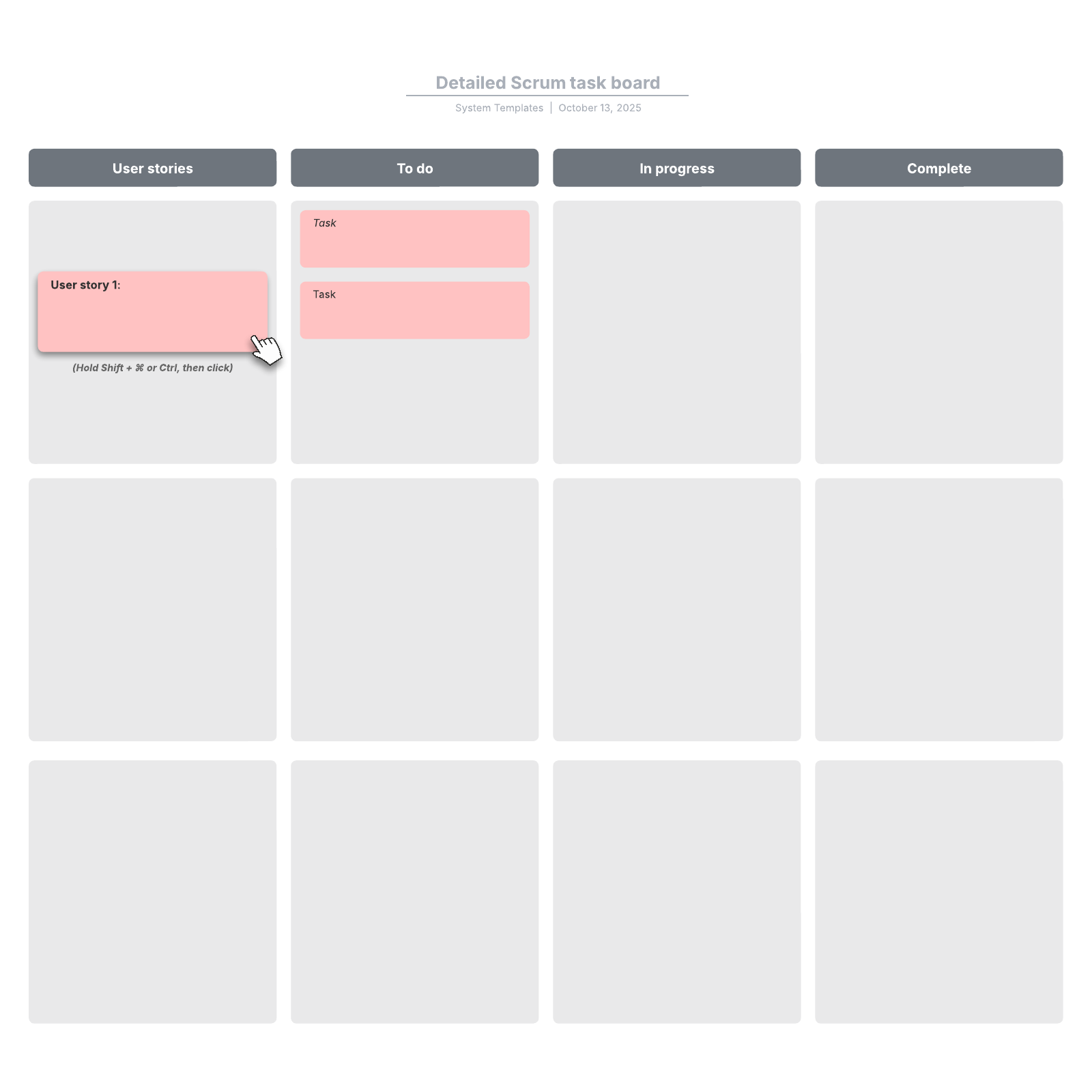 Detailed Scrum task board