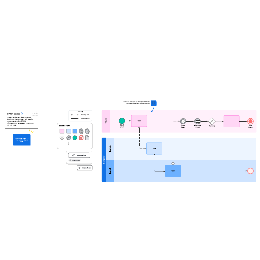 Algorithm Flowchart Example Template | Lucid Algorithm Flowchart Example Template | Lucid